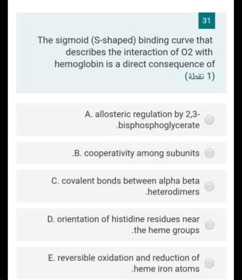 Solved 31 The Sigmoid S Shaped Binding Curve That