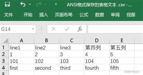 关于csv表格 csv文件 csdn博客
