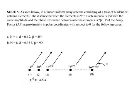 Solved Soru 5 As Seen Below In A Linear Uniform Array