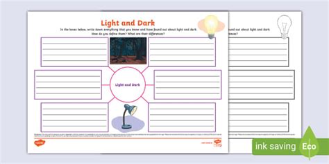 Light And Dark Mind Map Teacher Made Twinkl