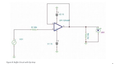 53 Tina Ti Analysis Figure 1 Inverting Amplifier