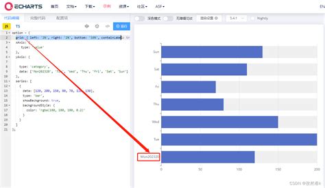 Echarts柱状图 字数过多无法显示问题解决echarts柱状图文字过长 Csdn博客