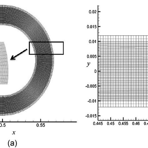 Discretization Of The Physical Model A Curved Duct Section B Download Scientific