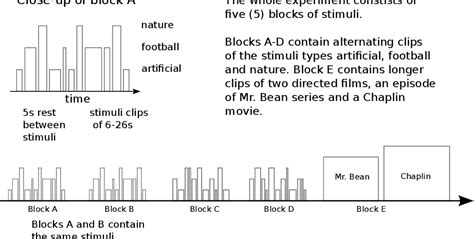 figure 1 from multi class gaussian process classification of single
