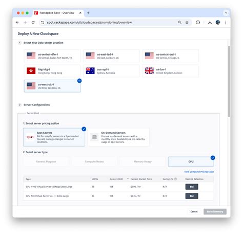 Basic Llm Performance Testing Of Gpu Powered Kubernetes Nodes From Rackspace Spot Arch · Dev