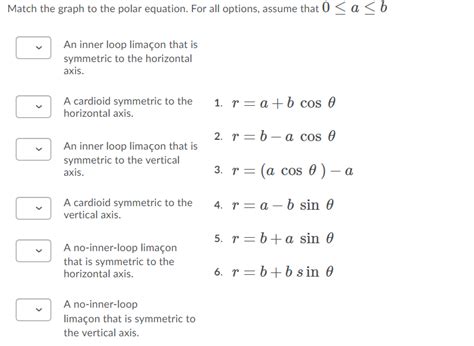 Solved Match The Graph To The Polar Equation For All Chegg Com