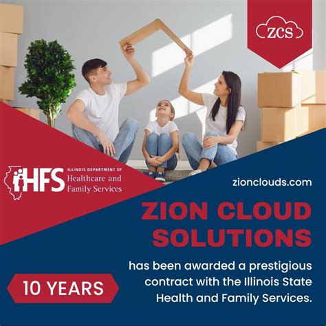 Zion Cloud Solutions On Linkedin Zioncloudsolutions Healthtech