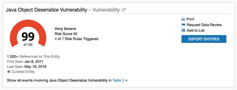 Reduce Risk In Vulnerability Management With The Intelligence Goals