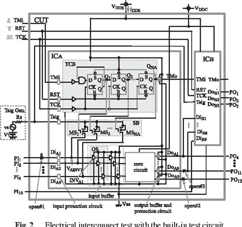 Figure 1 From A Built In Test Circuit For Electrical Interconnect Testing Of Open Defects In