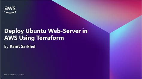 Ranit Sarkhel On Linkedin Devops Github Aws Terraform Iac Cloud Automation Security