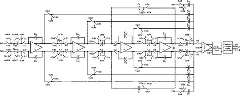Figure 3 From Class D Audio Amplifier Using 1 Bit Fourth Order Delta Sigma Modulation Semantic