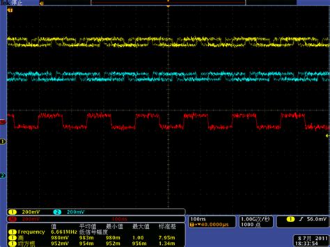Issue About SN LVDS And SN LVDS Interface Forum Interface TI E E Support Forums