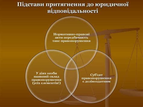 Правопорушення Поняття склад види Юридична відповідальність презентация онлайн