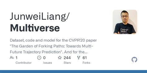 Github Junweiliang Multiverse Dataset Code And Model For The Cvpr Paper The Garden Of