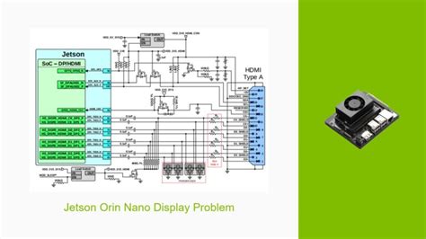 Jetson Orin Nano Display Problem Help Docs For Errorsissues On Nvidia Jetson Dev Boards