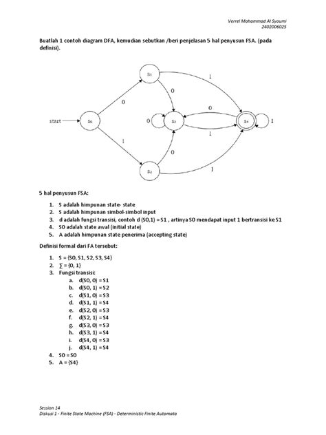 Diskusi 1 Finite State Machine Fsa Deterministic Finite Automata