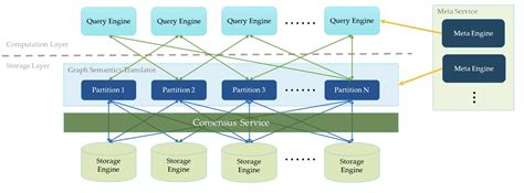 Db Weekly Issue 287 January 17 2020