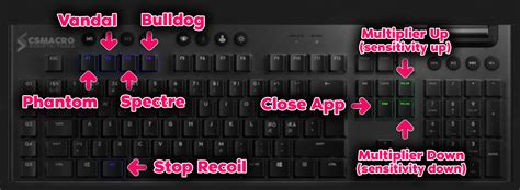 Valorant Private No Recoil Macro Script Program For All Mouses Keyboards