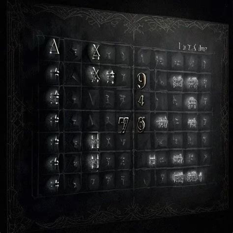 Array Matrix 2d With Numbers Fantasy Index Chalkboard Free Ai Art