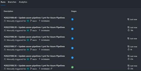 Self Hosted Azure Devops Pool On Azure Container Apps Reverse Engineering