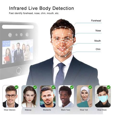 AI F Time Attendance System Face Fingerprint Recognition