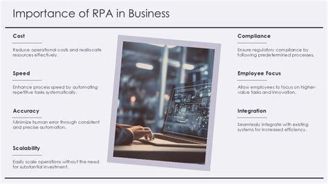 Robotic Process Automation To Boost Productivity And Efficiency Ppt Template Acp Ppt Slide