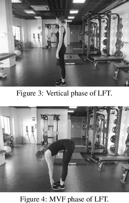 Pdf A Novel Automated Algorithm For Computing Lumbar Flexion Test