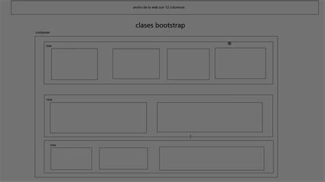 ¿qué Es Un Row En Html