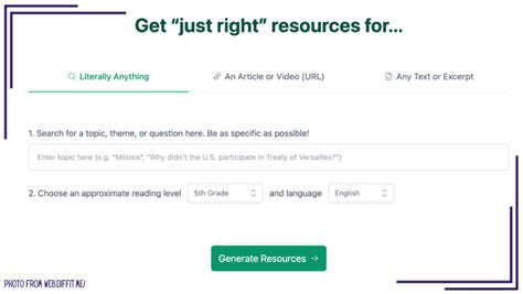 Diffit For Teachers Differentiation With An Ai Tool