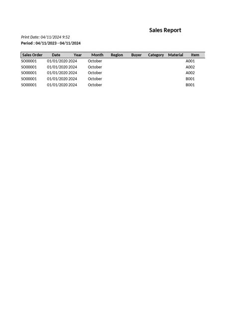 Sales Report Pdf