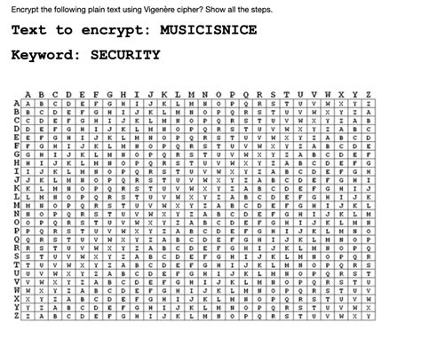 Solved Encrypt the following plain text using Vigenère Chegg com