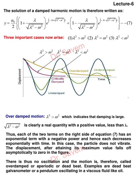 Wo Lecture 6 Pdf Damping Oscillation