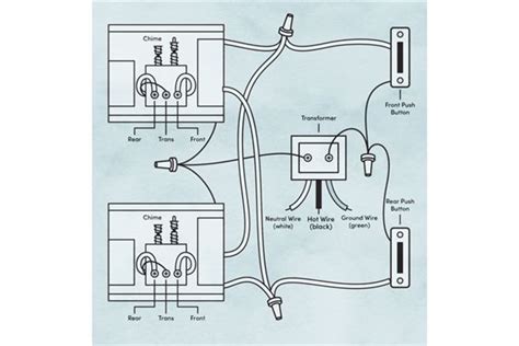 Doorbell Wiring