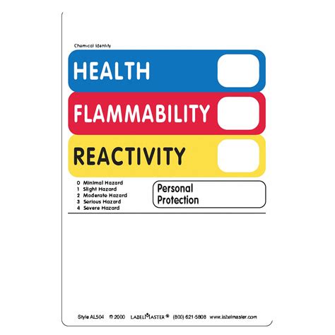 LABELMASTER Hazcom Label Paper English Hazcom Red Blue Yellow White White In Height