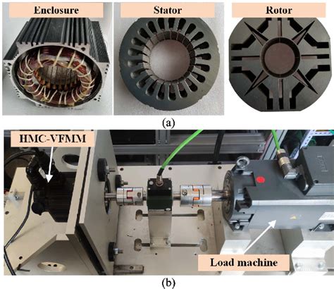 Figure 22 From Design Tradeoff Between Saliency Ratio And Pm Flux Linkage In Variable Flux