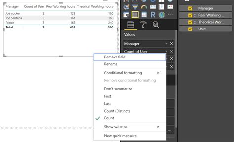 Solved Re Sum By Group Microsoft Fabric Community