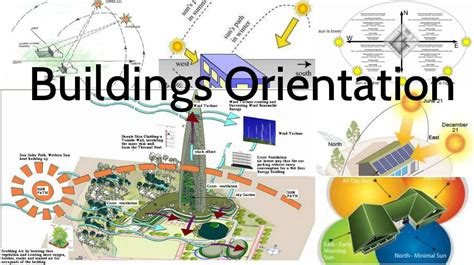 Building Orientation Diagram