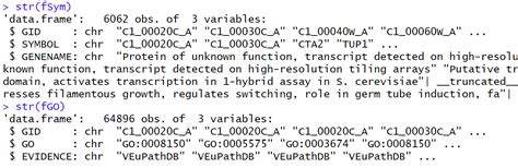 Package From AnnotationForge Is Not Available For This Version Of R Issue 53 Bioconductor