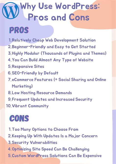 Why Use Wordpress Pros And Cons Sumant C Posted On The Topic Linkedin