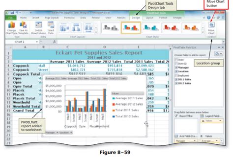 Solved Click The Ok Button Insert Chart Dialog Box To Add The