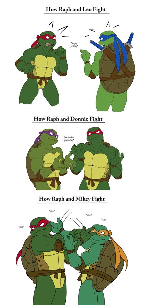 Tmnt 2003 Sibling Fights By Ty Chou On Deviantart Tmnt 2003 Sibling Fights By Ty Chou On Deviantart