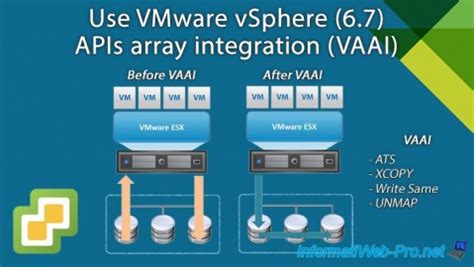 Migrate VMs Via VMotion Accross Datacenters On VMware VSphere 6 7