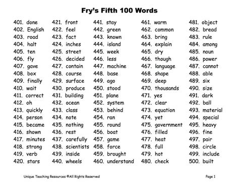 100 Sight Words Printable
