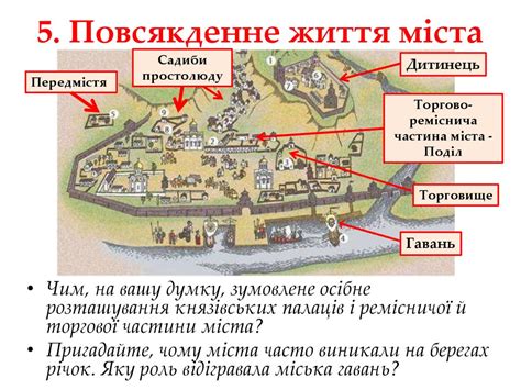 Суспільне та господарське життя за доби розквіту Русі України Урок 9 презентация онлайн