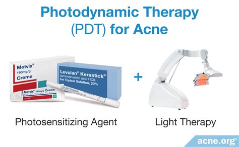 Photodynamic Therapy Pdt