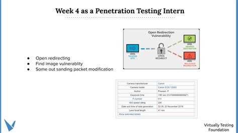 Raj Kumar Das On Linkedin Vtfoct21 Vtfoundation