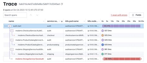 Introducing Honeycomb For Kubernetes Honeycomb Observability