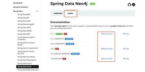 Neo4j学习资料汇总 墨天轮