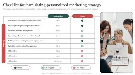Formulating Personalized Powerpoint Templates Slides And Graphics