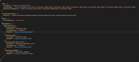 Reactjs React App Accessing Abpio Swagger Endpoint Returns Cors